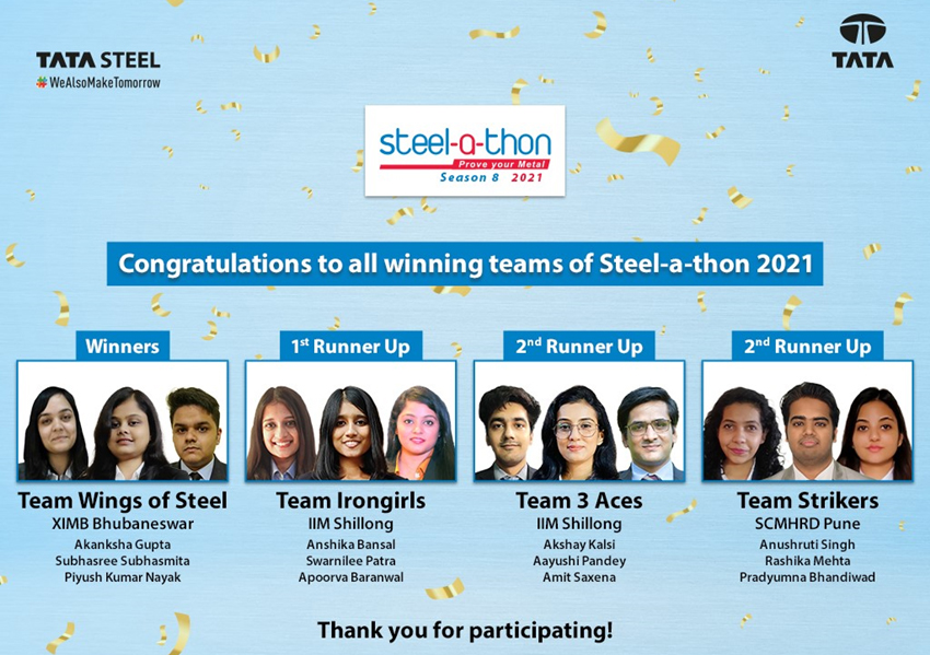 Season 8 of Steel-a-thon culminates in a thrilling finale